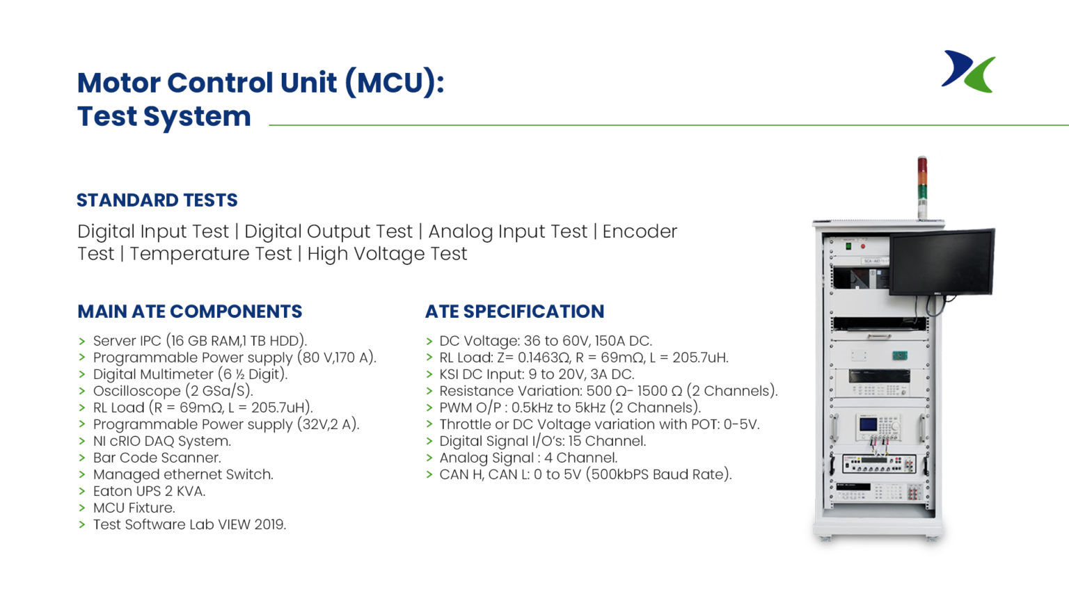 Motor Control Unit (MCU) - Testamatic Systems Motor Control Unit (MCU) - Testamatic Systems