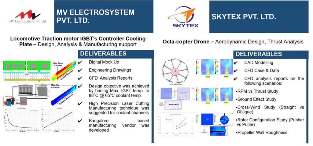 Testamatic Engineering Services - Testamatic Systems Testamatic Engineering Services - Testamatic Systems